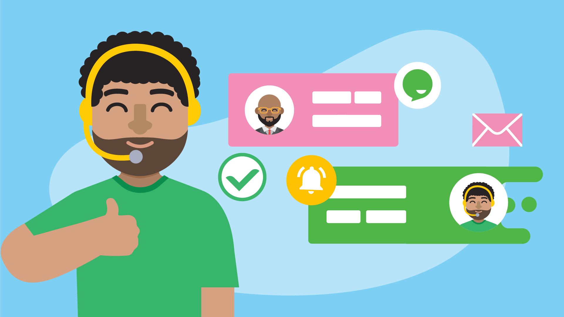 How to communicate with customers online – tawk.to