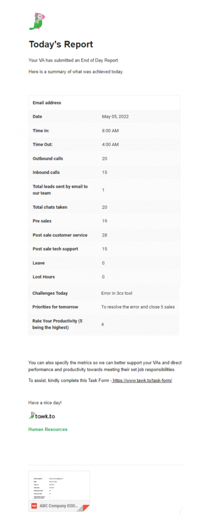 What is an End of Day (EOD) Report? – tawk.to